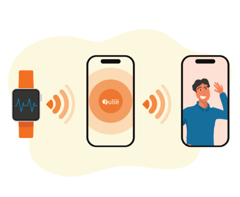 Pulse Coaching | Fierce